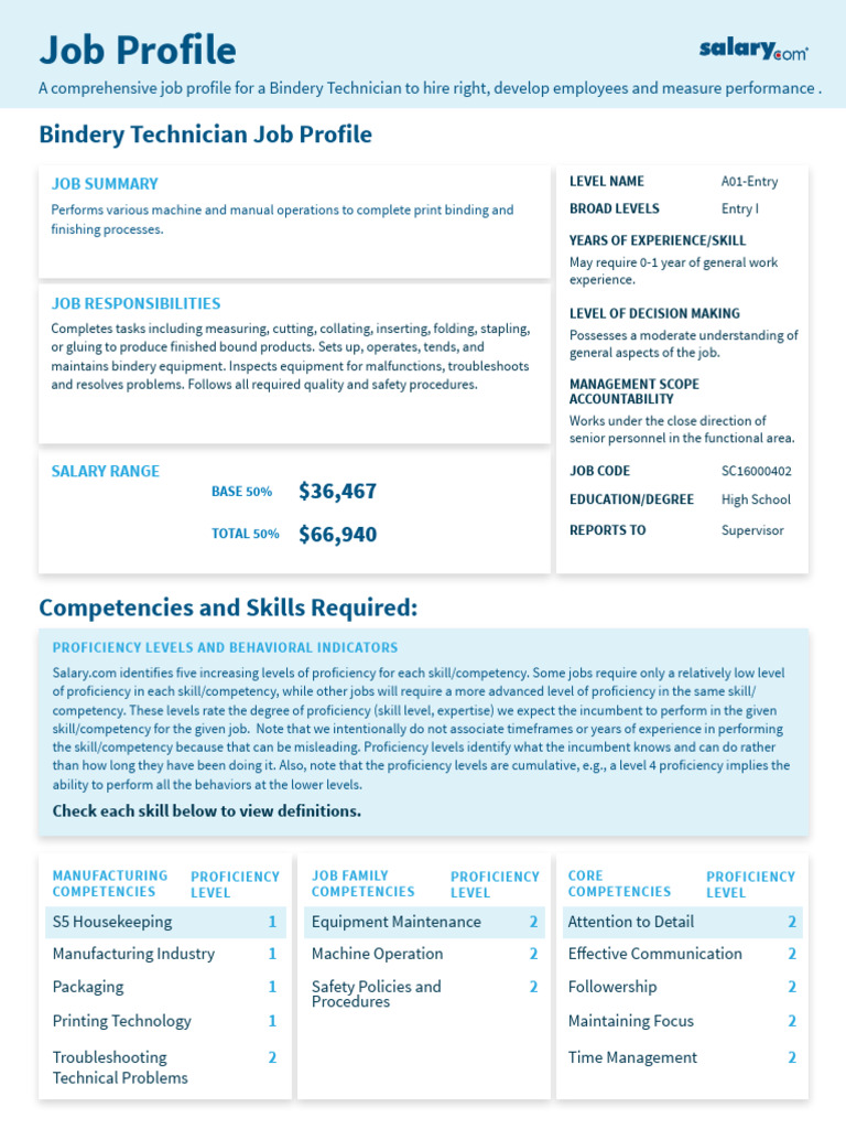 Job-Skills-Model-Tour_Sample_Report | PDF | Housekeeping | Accuracy And ...