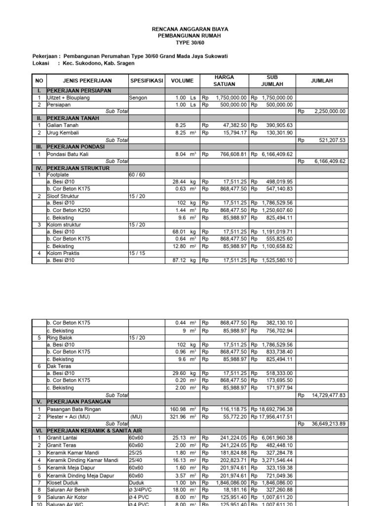Perhitungan Rab Type 30 | PDF