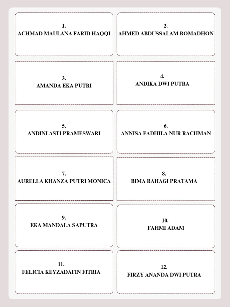 Daftar Nama 9F | PDF