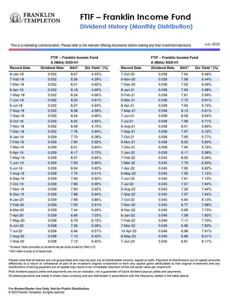2c. Franklin Income Fund Dividend Yield 2023 | PDF | Investing | Dividend