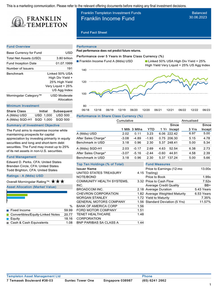 2b. Franklin Income Fund Factsheet | PDF | Yield (Finance) | Investment ...