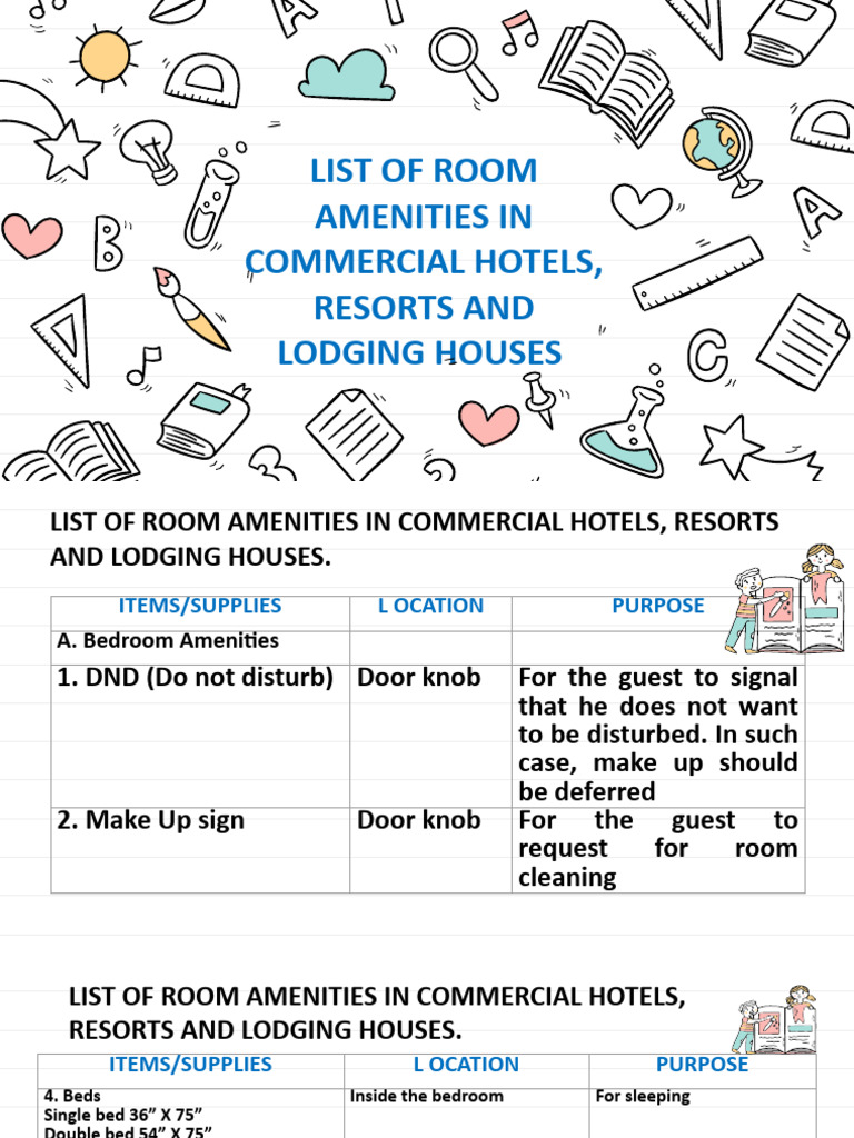 Room Amenities in Hotels and Resorts | PDF | Bed | Bathroom