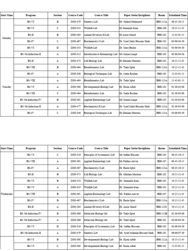 Date Sheet For Lab Papers Spring-2024 | PDF | Nature | Natural Sciences
