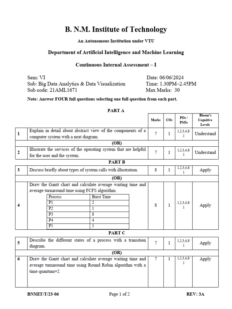 Model - QP - BE - BDA | PDF | Process (Computing) | Computing