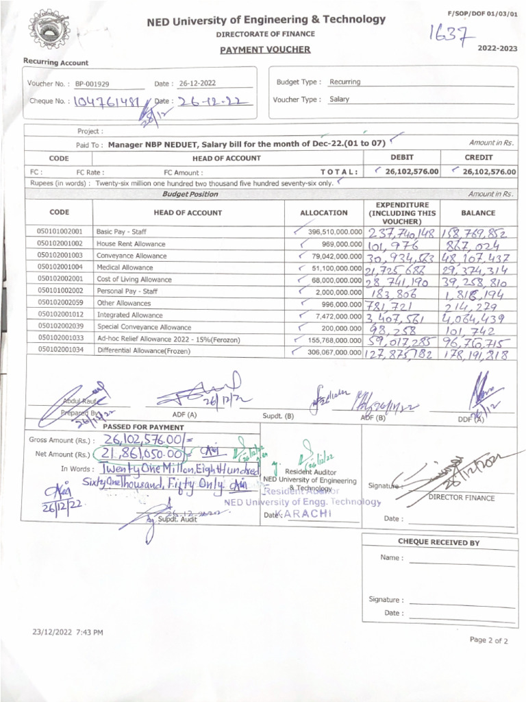 Ned Dec Salary | PDF