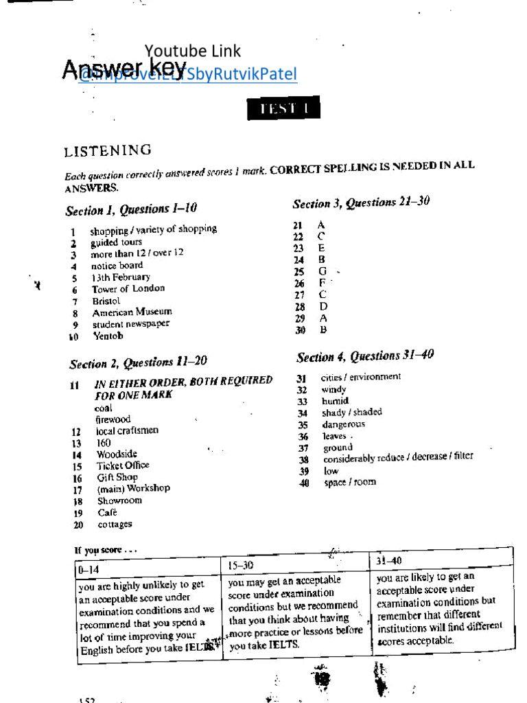 4 Test 1 Answer Key Pdf 