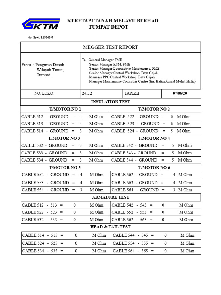 Megger Test 24112 7.6.20 | PDF | Rail Transport | Electrical Equipment