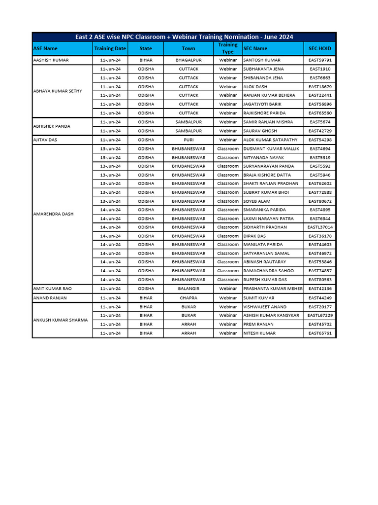 June 2024 Training Schedule | PDF