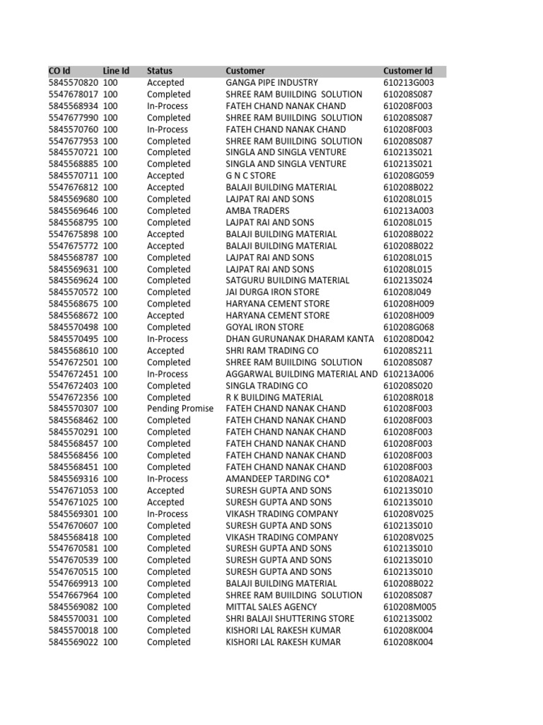 Export 20240328192711 | PDF | Guru Nanak | Bhakti Movement