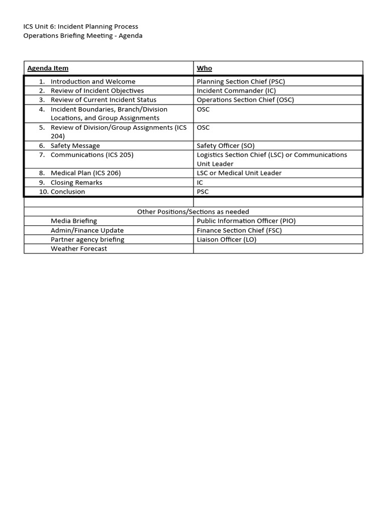 ICS Unit 6 Planning P Operations Briefing Agenda | PDF