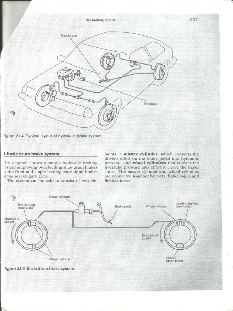 Brake System | PDF