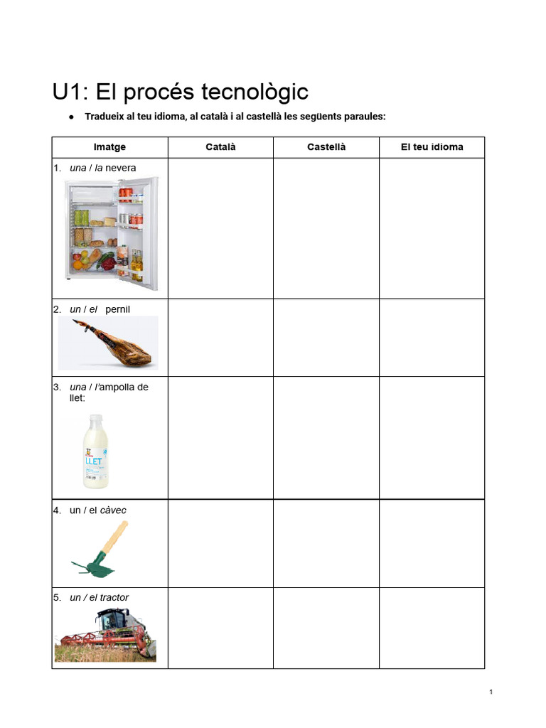 Dossier Nouvinguts TECNOLOGIA 1 Eso | PDF