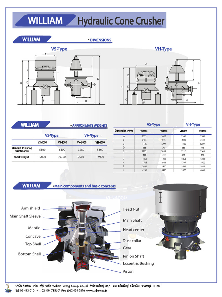 cone | Download Free PDF | Mechanical Engineering | Manufactured Goods
