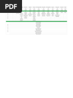 Taro Root Guide for Stardew Valley | PDF | Fruit | Vegetables