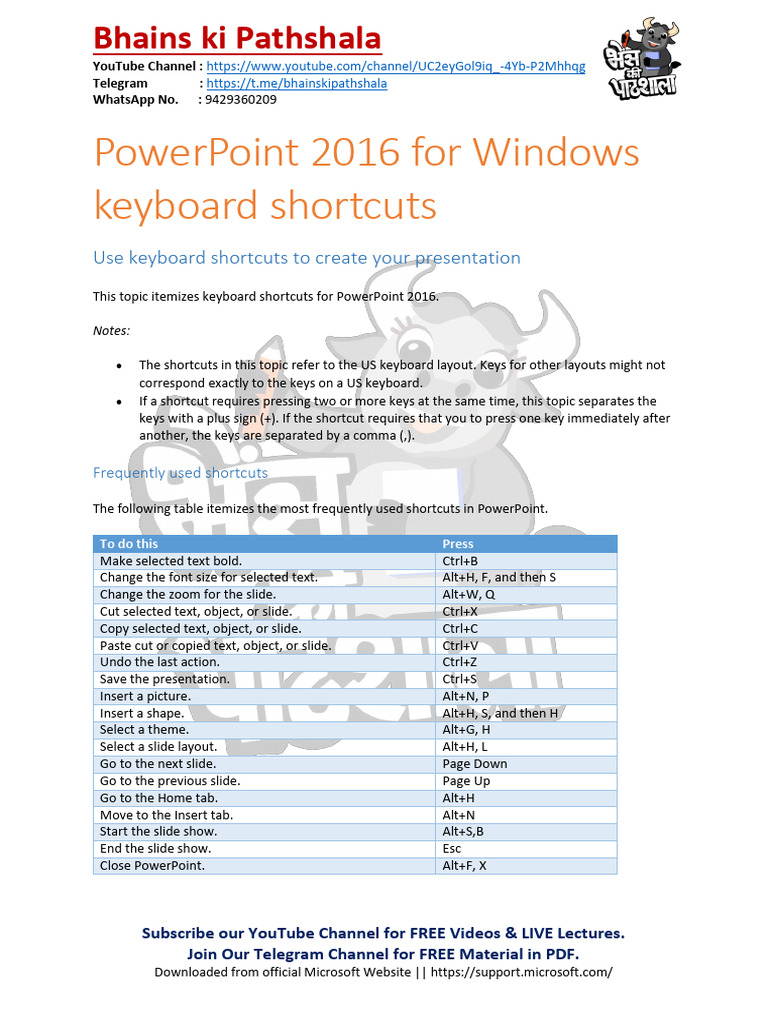 Keyboard Shortcuts in Powerpoint 2016_Bhains Ki Pathshala | PDF | Computer Keyboard | Microsoft ...