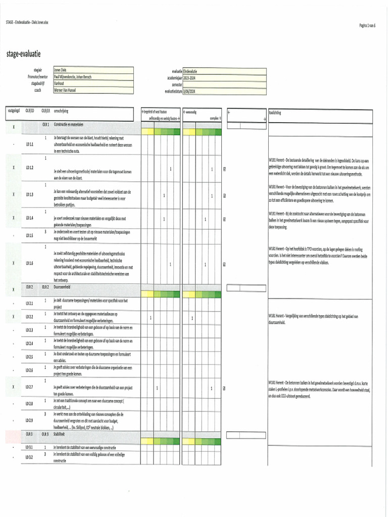 Eindevaluatie - Diels Joren - 2024 | PDF