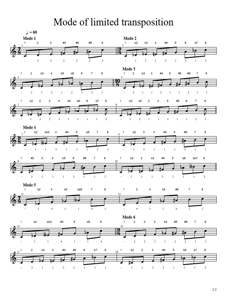 Messiaen Modes Scale Degrees and Patterns by Andre Majaes | PDF ...