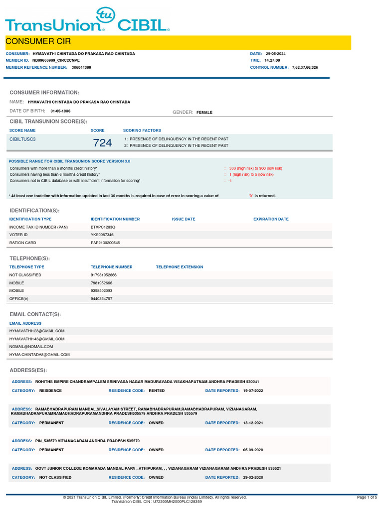 Vizag Hymavathi Cibil Report | PDF | Loans | Credit