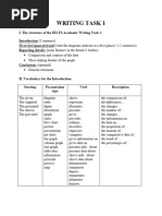 100 IELTS Writing Task 2 Questions | PDF | News | Reason