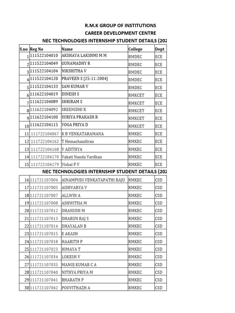 Nec Internship Student Details Pdf