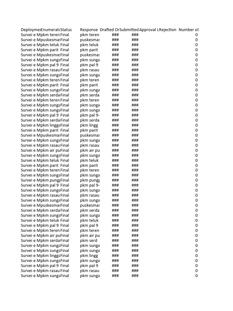 Form MONEV 5 PILAR STBM 2024 Kalimantan Barat 2024-05-29 | PDF