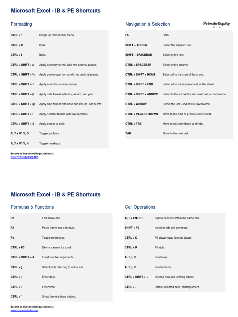 MS Excel Shortcuts Private Equity Bro | PDF | Microsoft Excel | Software
