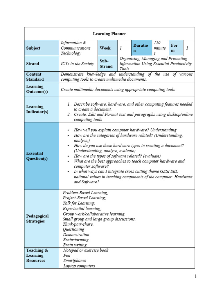 Revised - ICT - 24 - Week - Learning Plan - April - 2024 | PDF ...