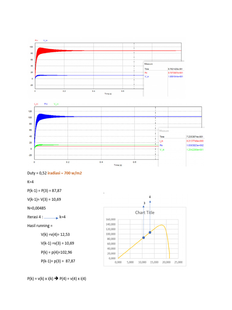 Rev5 - 1310181001 - Muhammad Daffa Hanamsyah - BukuPA - 4 D4 ELIN A | PDF