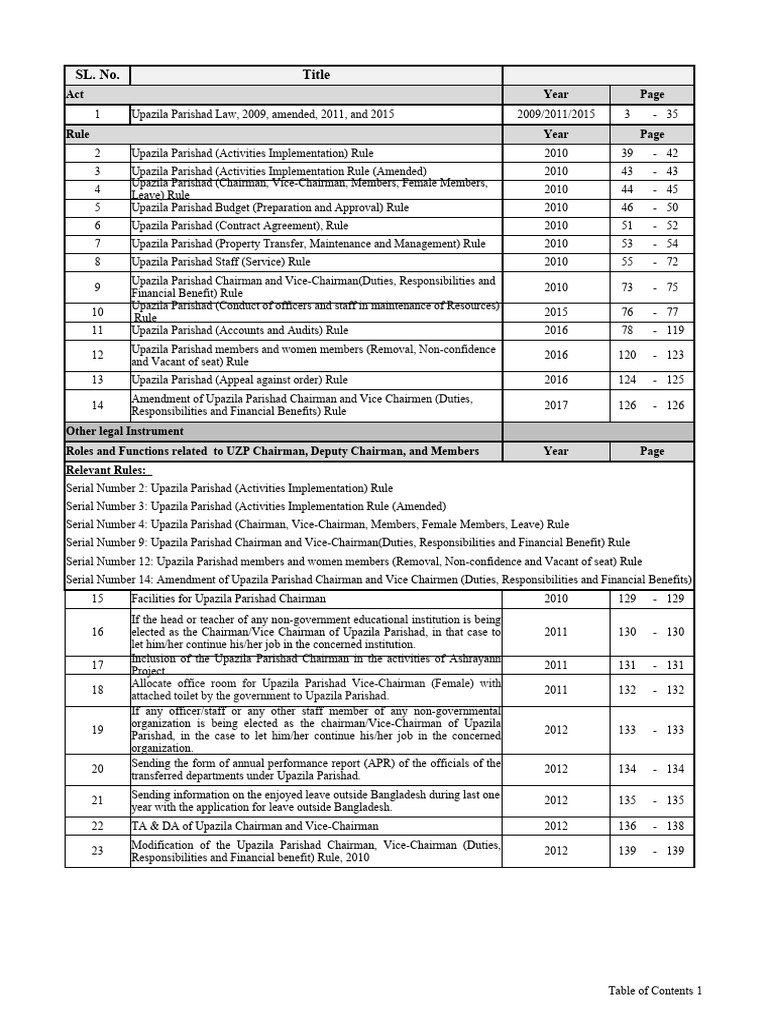 Table of Contents - English | PDF | Economies | Government