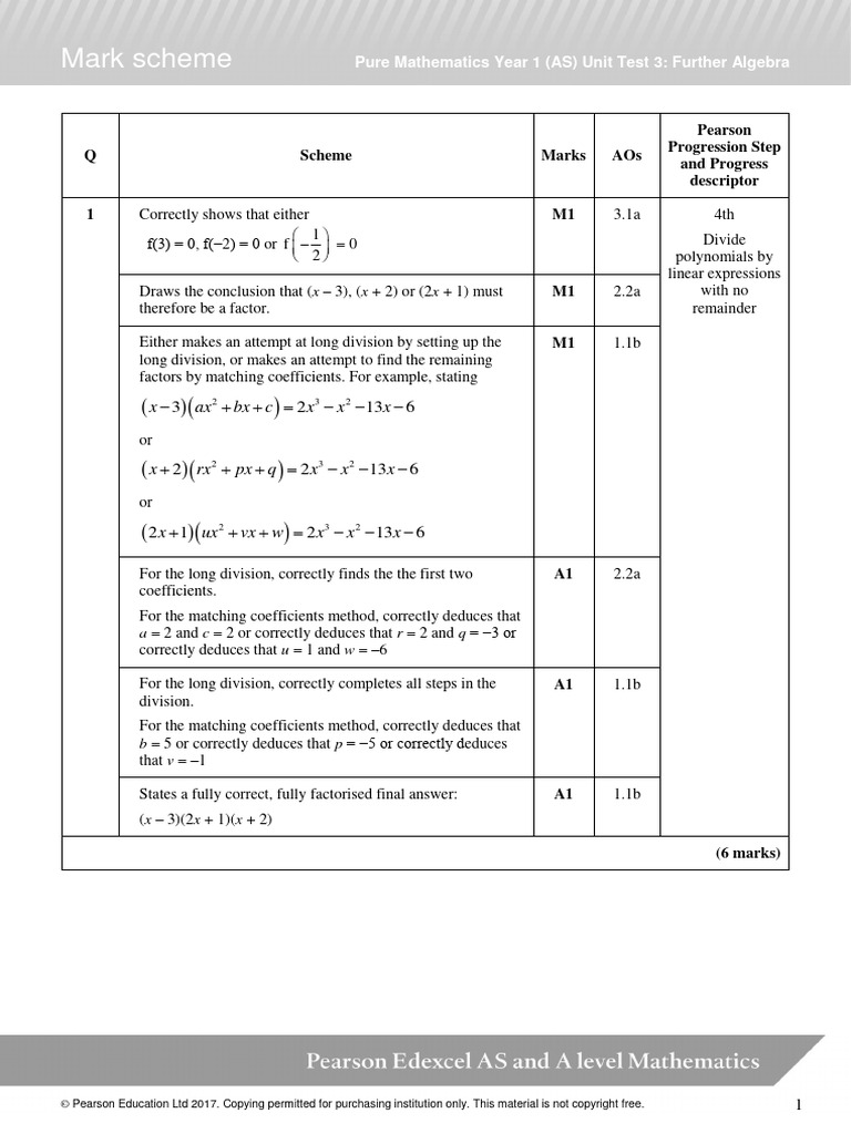 Further Algebra Ms Pdf Factorization Equations