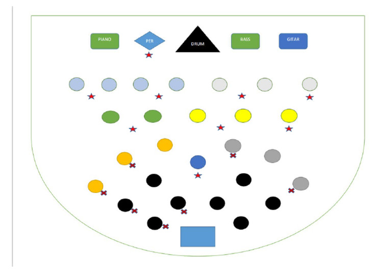 Layout Update With Mic | PDF