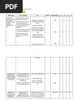 (Board Resolution No. 201, Series of 2017) : PCAB Categorization ...