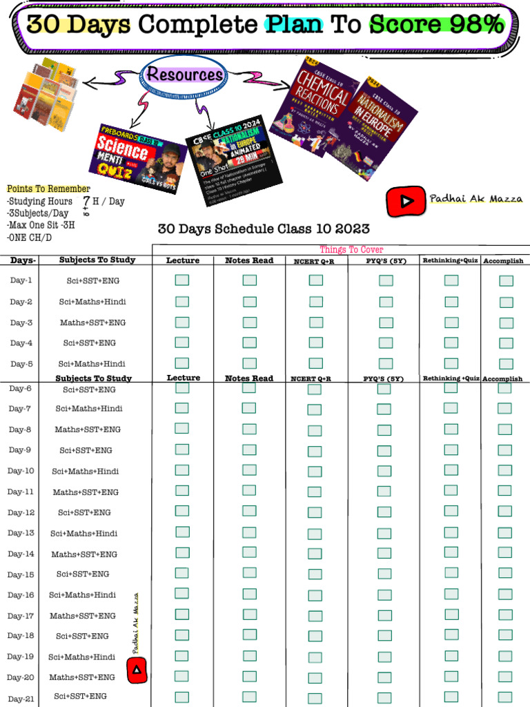 30 …Days Complete plan pkm | PDF