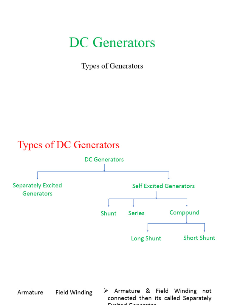 Types | PDF | Electric Generator | Electrodynamics