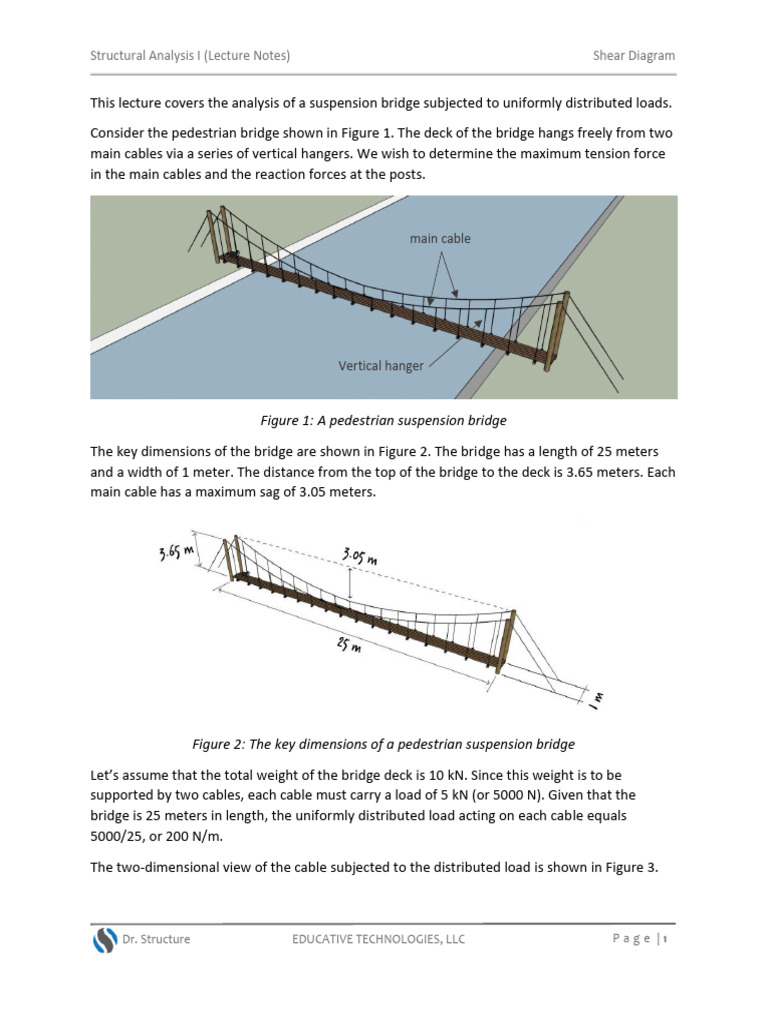Structural Analysis I (Lecture Notes) Shear Diagram | PDF | Structural ...
