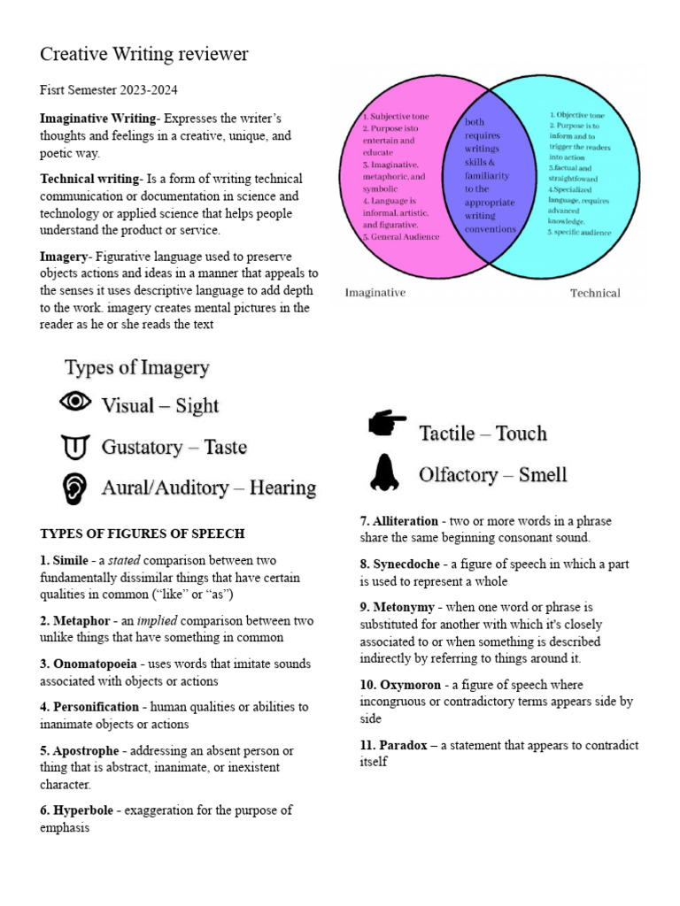 Creative Writing reviewer | PDF | Poetry | Narration