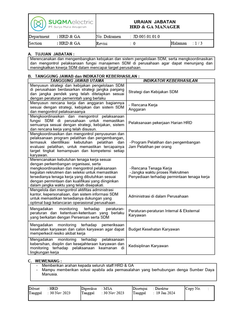 Uraian Jabatan HRD & GA Manager | PDF