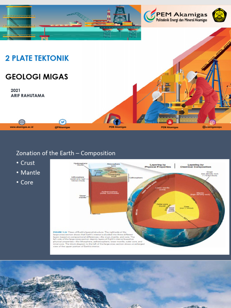 2 GEOMIGAS Tektonik Lempeng | PDF | Plate Tectonics | Rift
