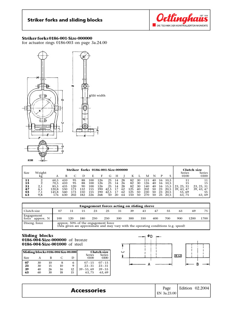 Ortlinghaus Rucna Poluga | PDF