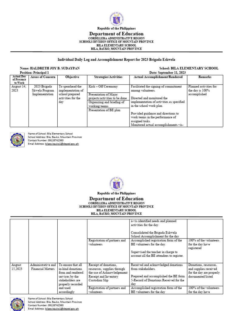 BE Accomplishment Report 2023 | PDF