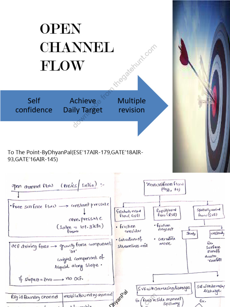 Short Notes Ocf | PDF