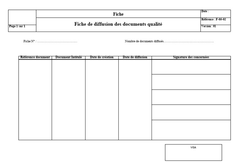 Fiche de Diffusion de Documents | PDF