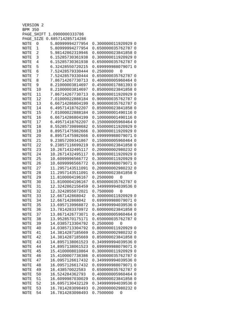 Chart Hard | PDF | Technology & Engineering | Lifestyle