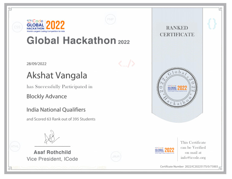 Icode Certificate 2022 09 28 18 00 00 | PDF