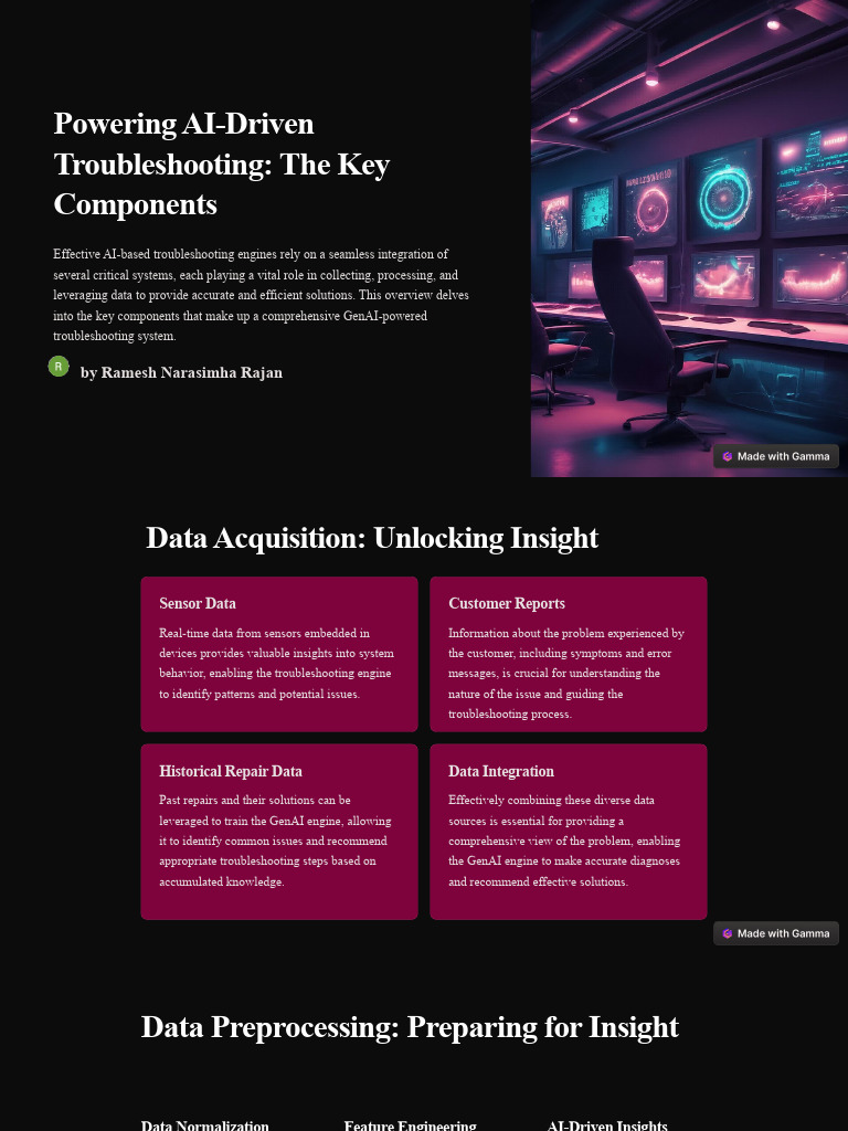 Powering-AI-Driven-Troubleshooting-The-Key-Components | PDF | Troubleshooting | Data