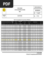 Rectagrid & Gripweld - Grating | PDF | Galvanization | Screw