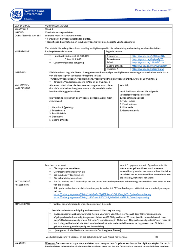 Verbruikerstudies Graad 12 Kwartaal 2 Week 4_2020 | PDF Verbruikerstudies Graad 12 Kwartaal 2 Week 4_2020 | PDF
