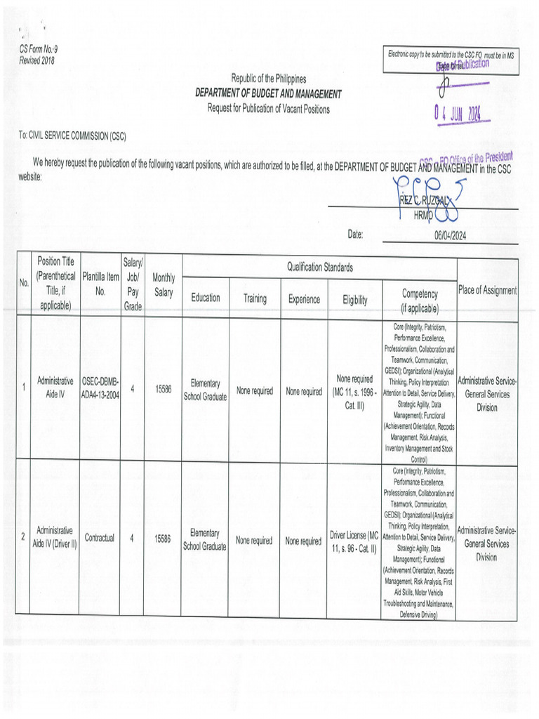 CSC Received DBM PR5 June 4, 2024 | PDF