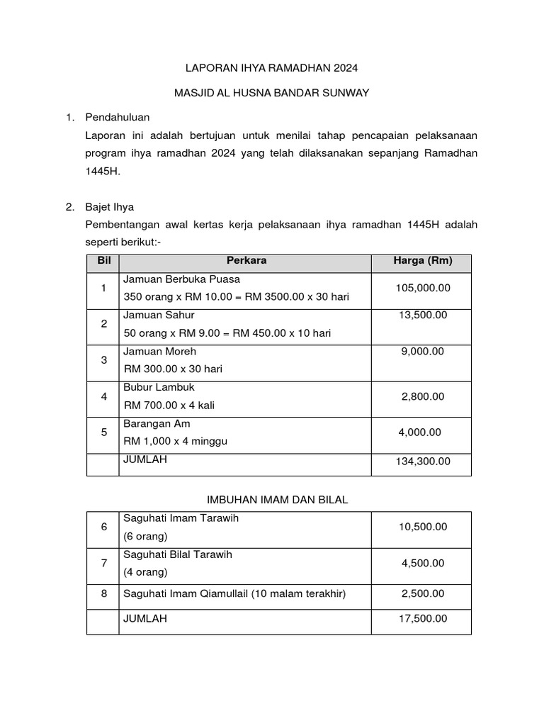 Laporan Ihya Ramadhan 2024 | PDF
