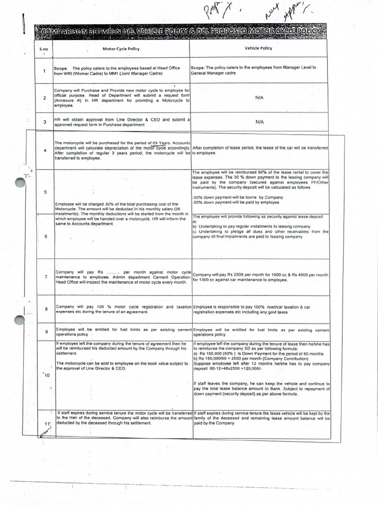 Comarison Between DCL VEHICLE | PDF